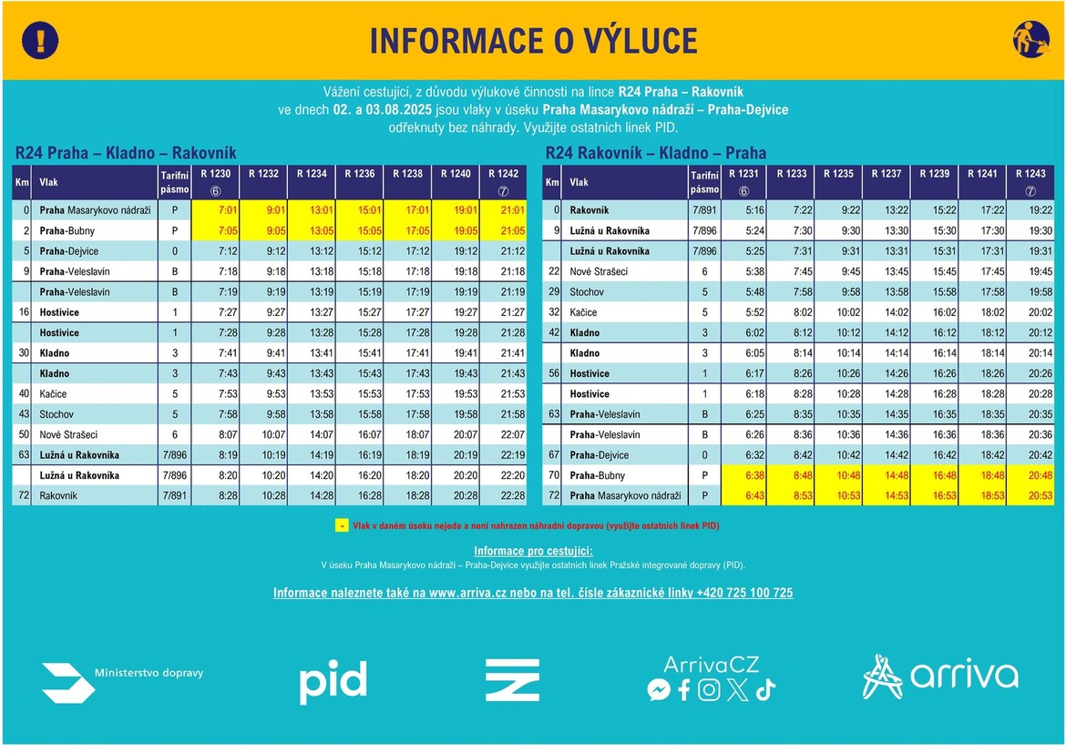 R24 Praha - Rakovník: Výluka v úseku: Praha Masarykovo nádraží - Praha ...